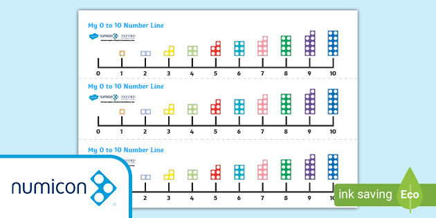 0-10 Number Line with Numicon Shapes (teacher made)